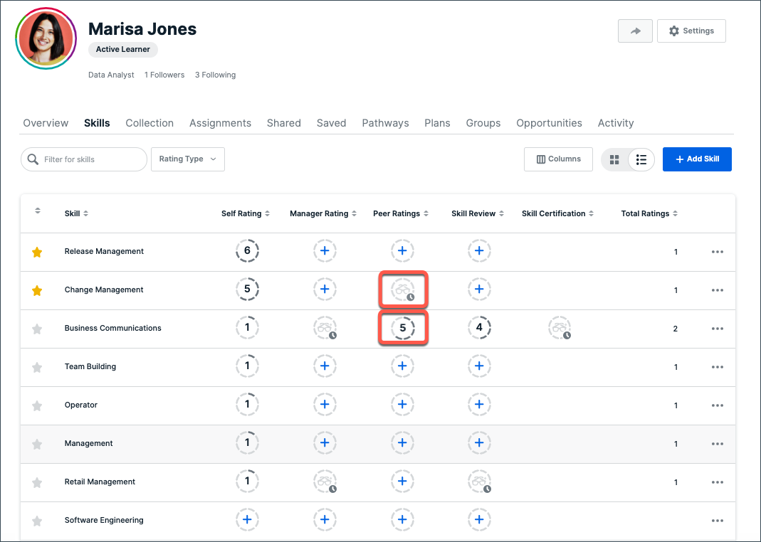 View Your Peer Ratings – Degreed
